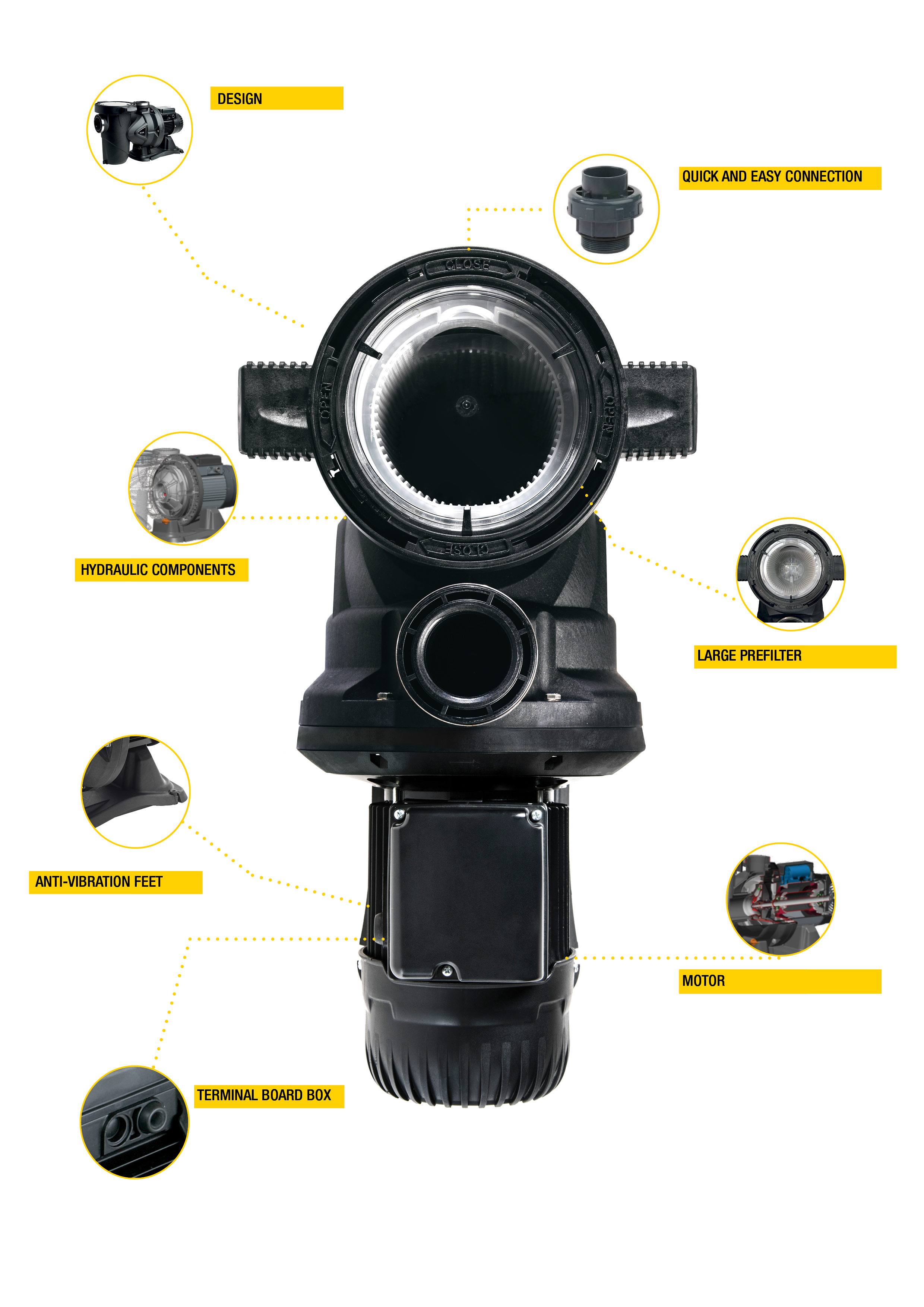 701549 - DAB-EUROSWIM100M - Pool Pump 0.75kW, 1.0hp, 240V, max hd 15.4m ...